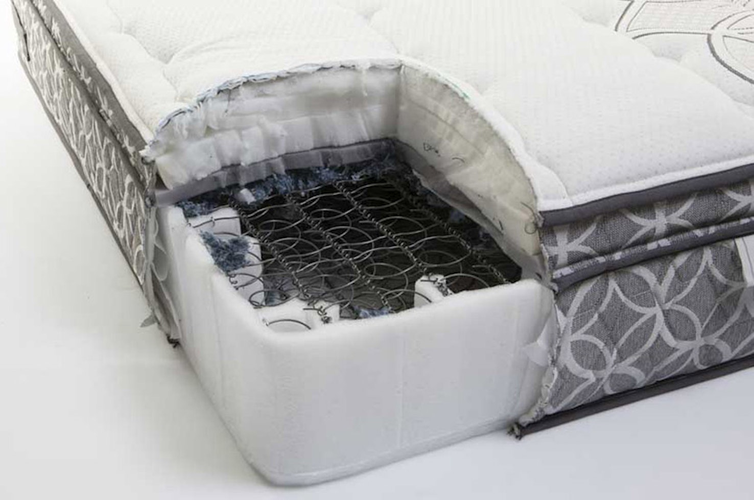 How to buy a bed — Consumer NZ