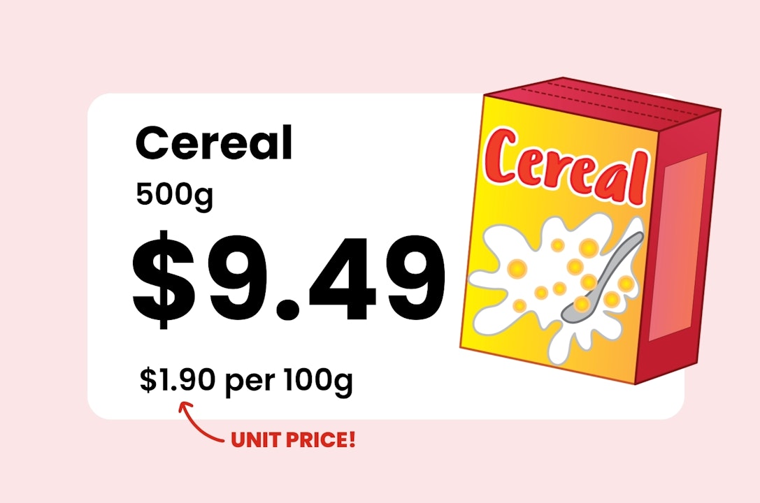 Unit pricing – the secret to saving at the supermarket